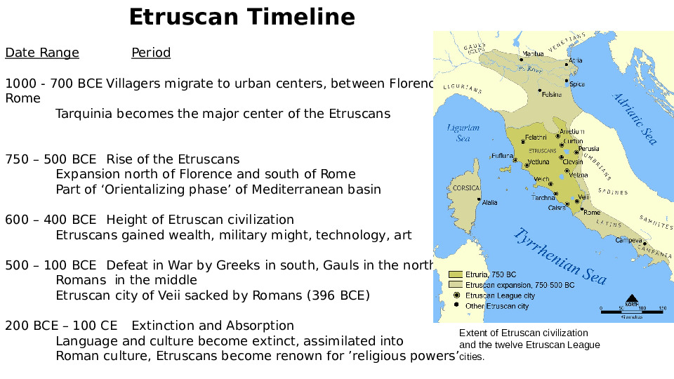 Etruscan Cities