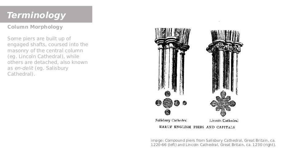 Compound Pier Column